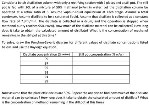 Solved Consider A Batch Distillation Column With Only A