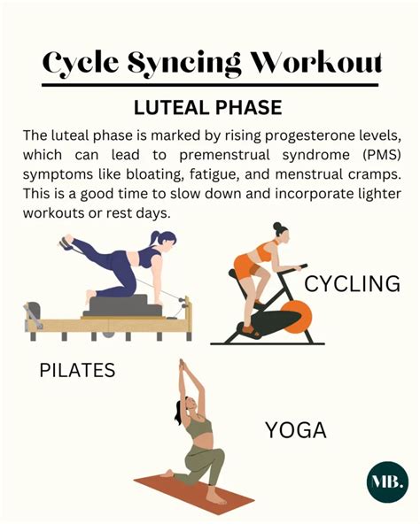10x Your Exercise Performance With Cycle Syncing Workouts Good Mind And Body