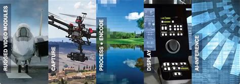 Wolf Advanced Technology