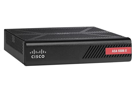 Introduction To ASA Firewall
