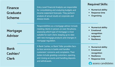 Game Based Assessments For Hiring 2025 26 Recruitment Guide