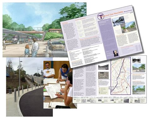 Transit Oriented Development The Collaborative