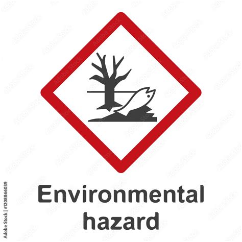 Ghs Hazard Pictograms Globally Harmonized System Of Classification And