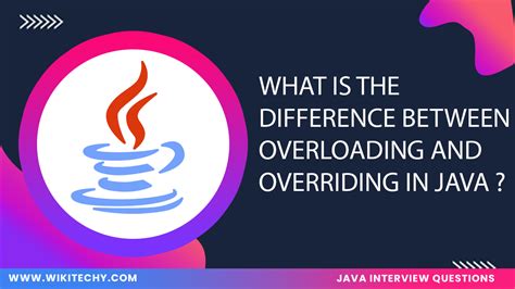 Difference Between Method Overloading And Method Overriding In Java