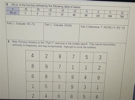 Solved Finding A Special Pattern With Functions Each