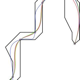 The Paths Constructed To Be Contained In The Black Polygon In Example Download Scientific