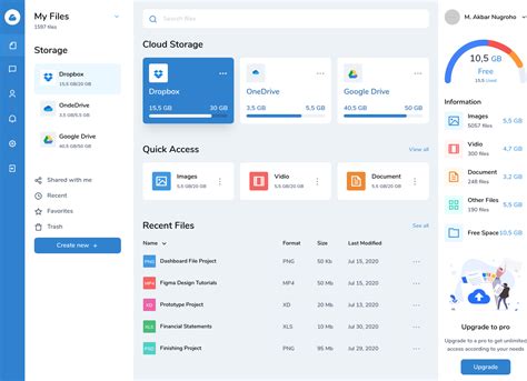 Github Thexdev Weetnie An Opensource Cloude Storage Manager Template