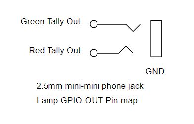 Lamp GPIO Output FlexTally
