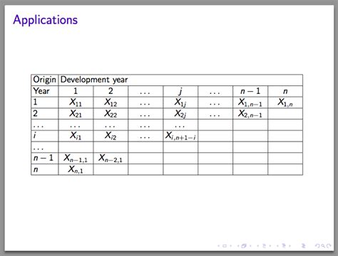 Setting Cells Of Table To Equal Width TeX LaTeX Stack Exchange