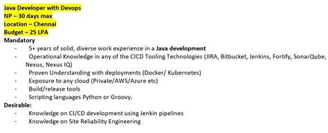 Ravindranath Pathuri On Linkedin Javawithdevops Java Devops