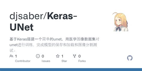 keras unet train py at main · djsaber keras unet · github