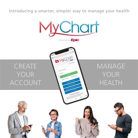 Campbell Introducing Mychart Our New Health Record System Designed To Simplify How You Manage