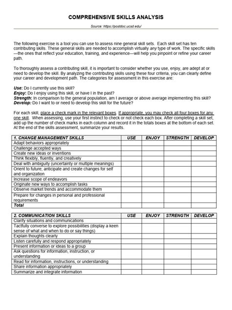 Comprehensive Skills Analysis Source Postdoc Pdf Goal Information