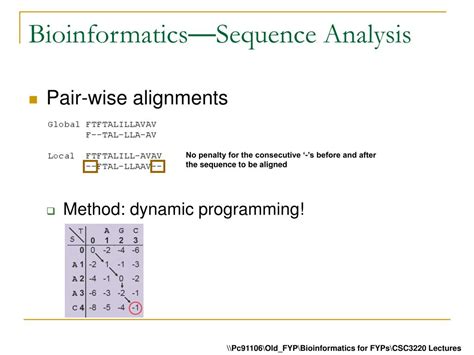 ppt bioinformatics basics powerpoint presentation free download id
