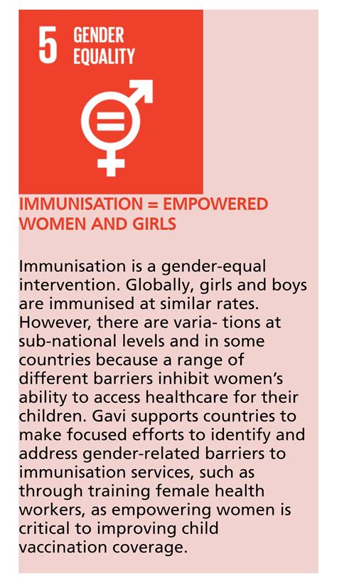 Gender Equality India Ncc