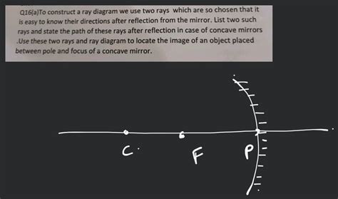 Q16ato Construct A Ray Diagram We Use Two Rays Which Are So Chosen That
