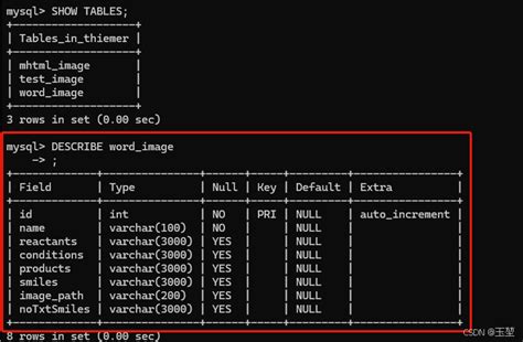 Mysql数据库指令(持续积累) Csdn博客 Mysql数据库指令(持续积累) Csdn博客