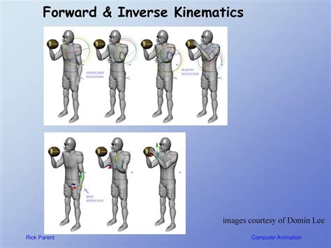 Computer Animation Algorithms And Techniques Ppt Download