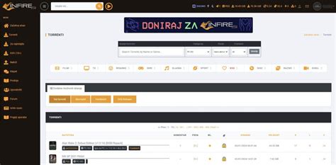 Infire Nov Začetek Za Uporabnike Partisa Nadlani Si