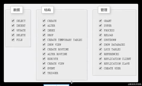 Mysql 用户管理创建删除改密授予权限取消权限 阿里云开发者社区