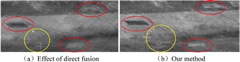 Multispectral Image Fusion Technique Based On Decoupling Of Information Yu 2025 Iet Image