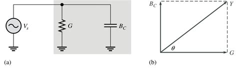 RC Parallel Circuit Electrical Exams