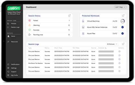 Anuncia Veeam Nueva Data Cloud En Azure