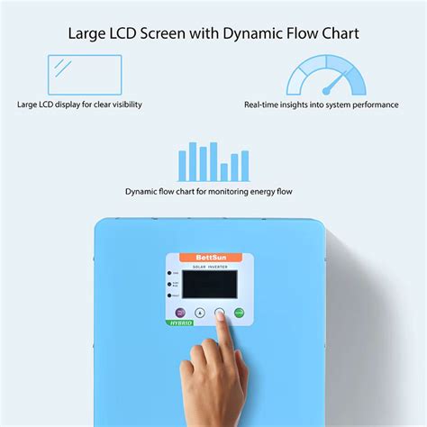 Best All In One Solar Charge Controller Inverter Guide Makeskyblue