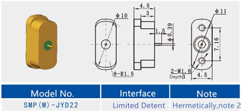 Male SMP RF Connector Plug Hermeticity Limited Detent Interface