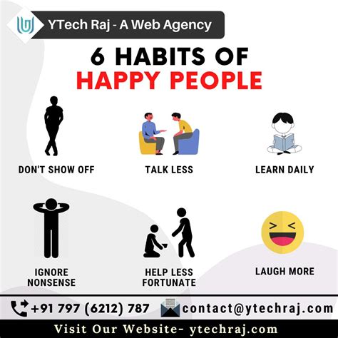 Ytech Raj Llp On Linkedin Happymoments Happyday Happymoment Enjoy