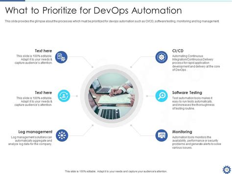 Devops Automation It Powerpoint Presentation Slides Presentation Graphics Presentation