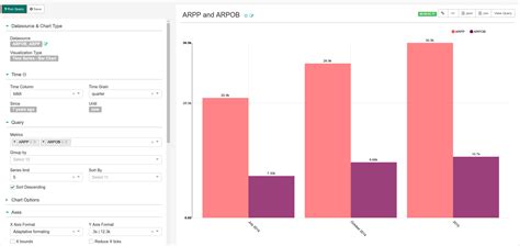 Adaptative Formatting Month And Quarter · Issue 4307 · Apachesuperset · Github