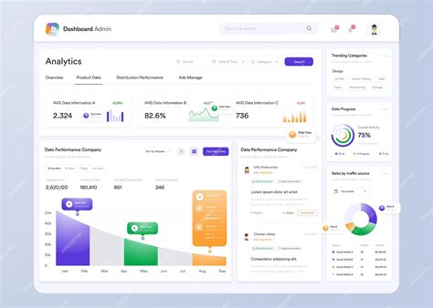 Инфографический панель управления пользовательского интерфейса с