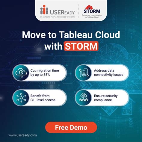 Tableau Tableauserver Migration Tableaucloud Storm Useready