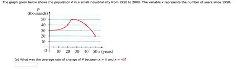 Solved The Graph Given Below Shows The Population P In A Chegg Com