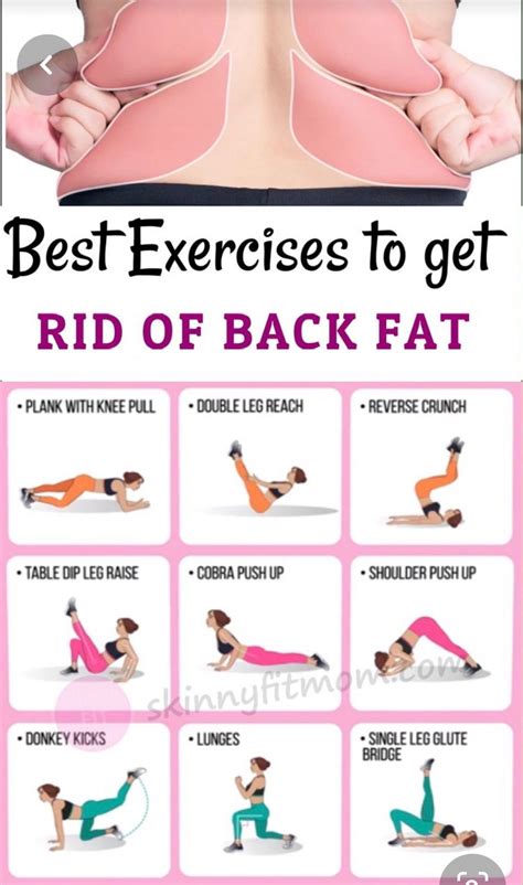 Pin On Workout Back Fat Workout Fat Loss Workout Exercise