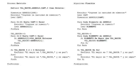 ITINERARIO FORMATIVO ASISTENTE EN INFORMATICA PSEINT Teoría