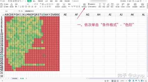如何最便捷地制作热力图 知乎
