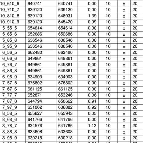 Computation Of Lower Bounds In The Nonconvex Case Download
