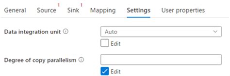 SSIS Dataflows ADF Azure Data Factory