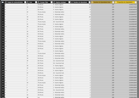 Solved Calculate Sum Of Column In Query Editor Microsoft Fabric