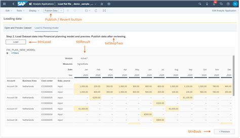 Flat File Upload To Sac Planning Model With Analyt Sap Community