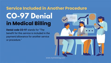 Globally Inclusive Denial In Medical Billing