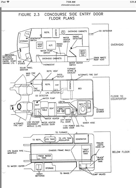Wiring Diagram For Rv Chinook Lazy Daze Camper