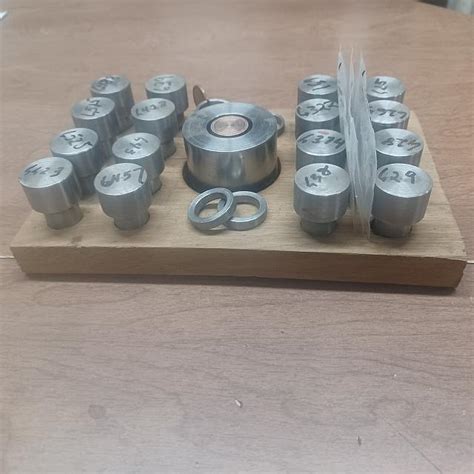 three stage resizing tool set