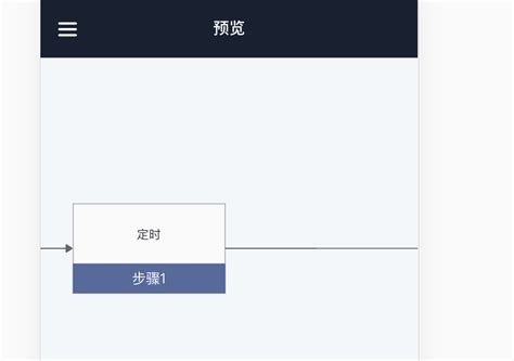 【移动端】验收bug汇总 · issue 507 · tencentblueking bk sops · github