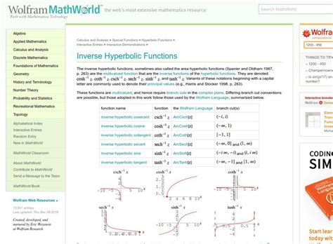 Wolfram Math World Inverse Hyperbolic Functions Handout For 9th 10th Grade Lesson Planet