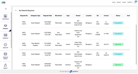 Material Gate Pass Management System Price Reviews And Ratings Getapp