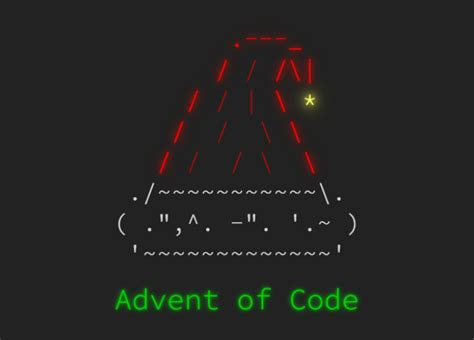 Advent Of Code 2022 Andi Fugard ∧⇒
