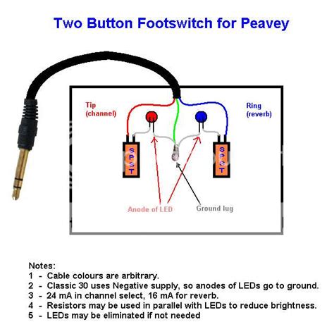 How To Wire A Fender 2 Button Footswitch A Comprehensive Schematic Guide